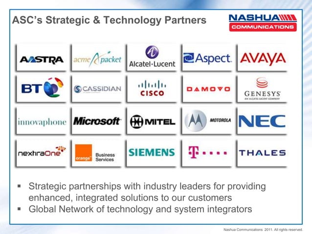 ASC Communication Recording Solution | PPT