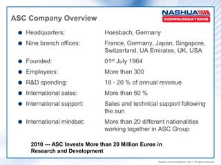 ASC Communication Recording Solution | PPT