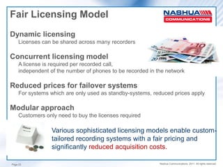 ASC Communication Recording Solution | PPT