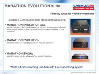 ASC Communication Recording Solution | PPTX
