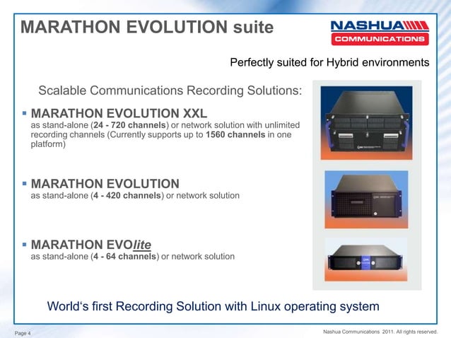 ASC Communication Recording Solution | PPT