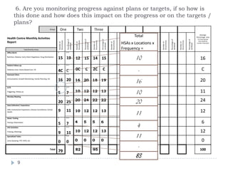 Extension agent reorganization for CLTS implementation and monitoring | PPT