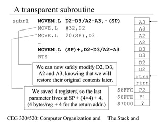 5asm the stackandsubroutines | PPT