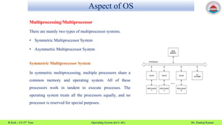 Aspect 0f Operating System | PPTX