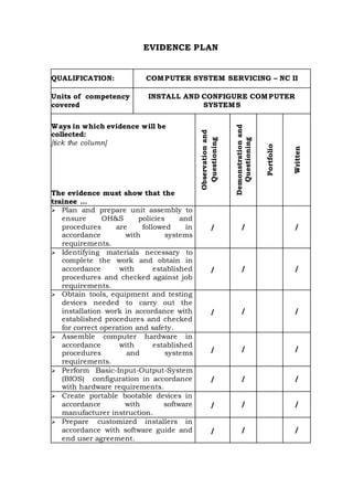 5 assessment instrument evidence_ tos_ written t_est_etc | DOCX ...