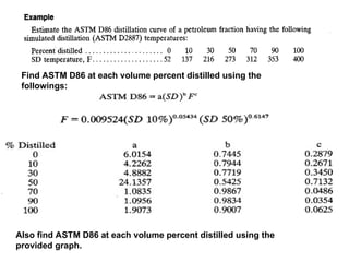 ASTM Calculation and different standards.ppt