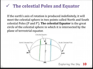 5 astronomical terms | PPT