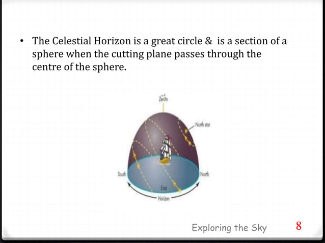 5 astronomical terms | PPT