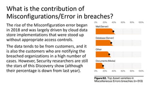 5 attack vectors behind 3000+ breaches.pdf
