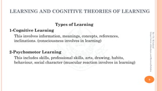 LEARNING AND COGNITIVE THEORIES OF LEARNING | PDF
