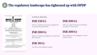 Rise of Cloud AI in India 2024 - Bessemer Venture Partners | PDF