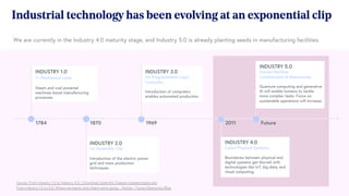 Rise of Cloud AI in India 2024 - Bessemer Venture Partners | PDF