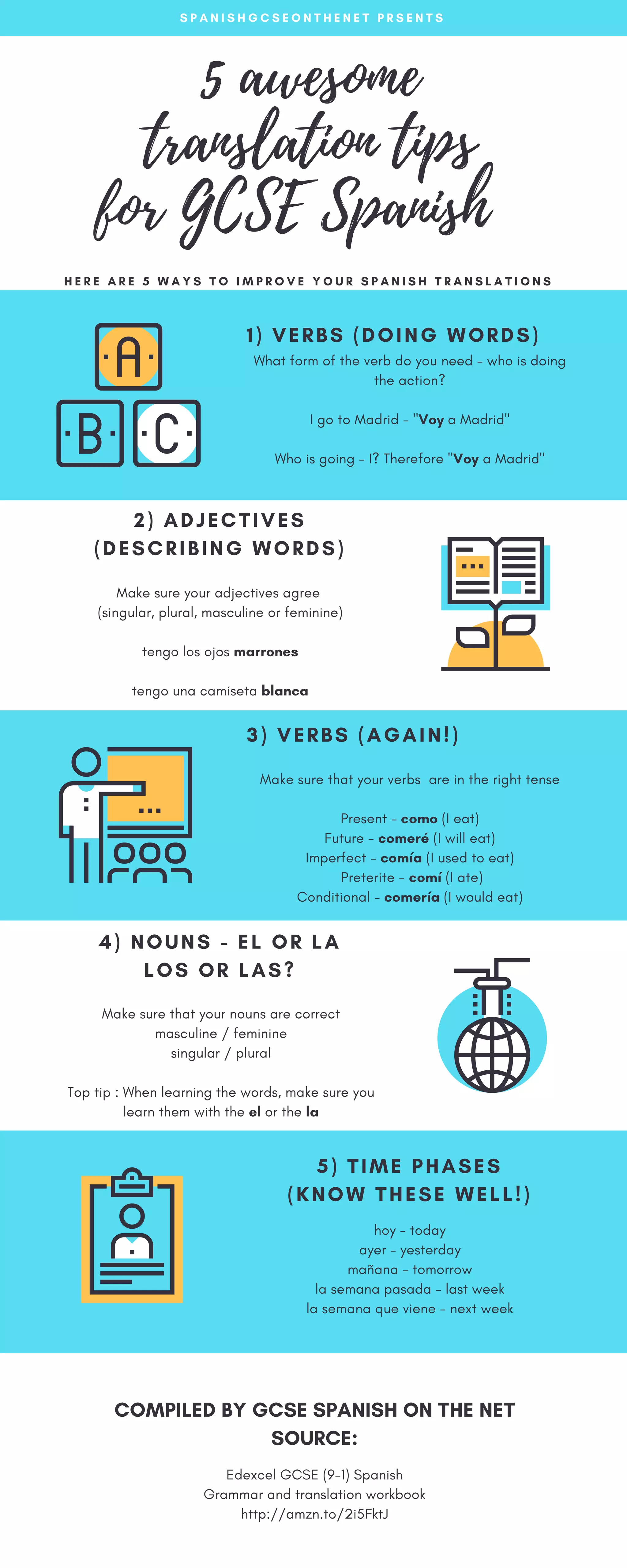 5 awesome translation tips for gsce spanish | PDF