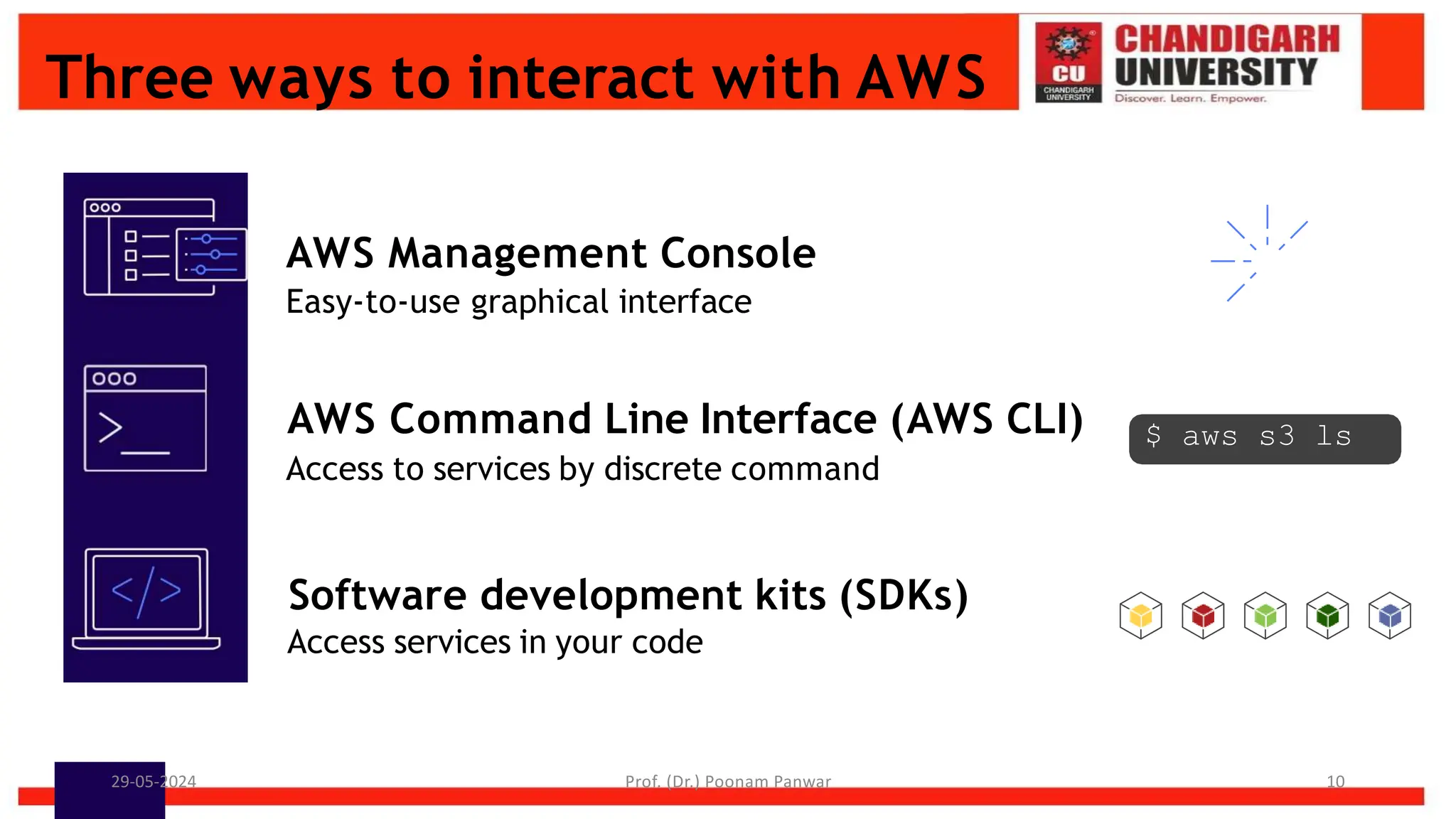 Amazon web services and their applications | PPTX