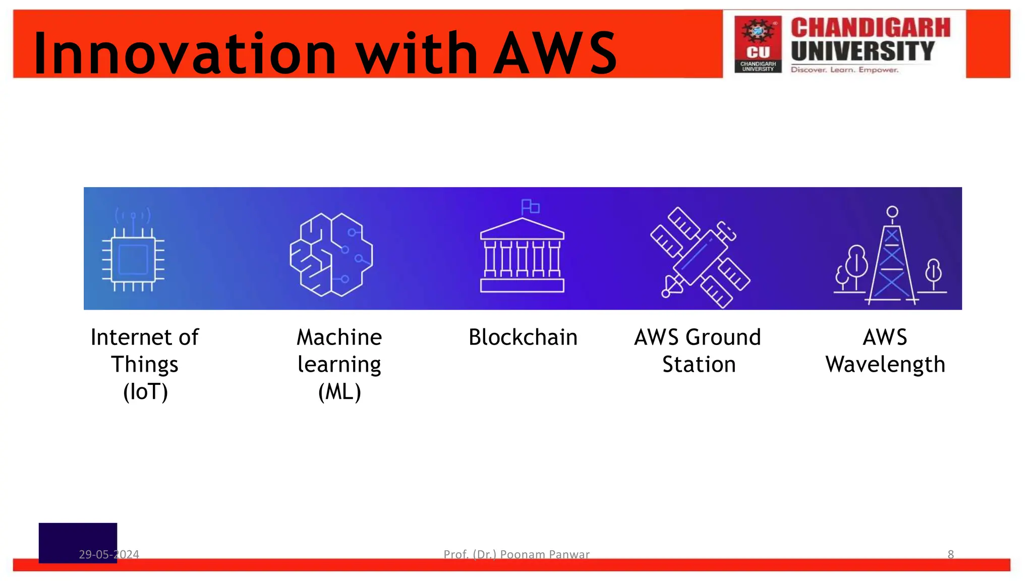 Amazon web services and their applications | PPTX