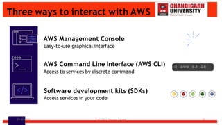 Amazon web services and their applications | PPTX