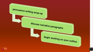 5 AWW Persuasive and Narrative.pptx