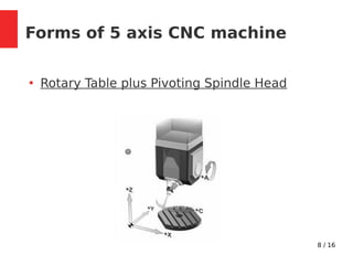 5 axis cnc machine | PDF