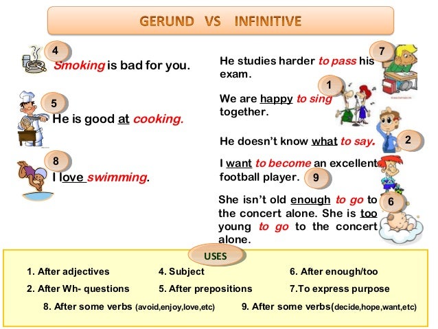 Gerund Vs Infinitive Game