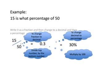 5b. express one quantity as of another | PPTX