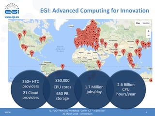 EGI and EOSC-hub Digital Innovation Hub | PPT