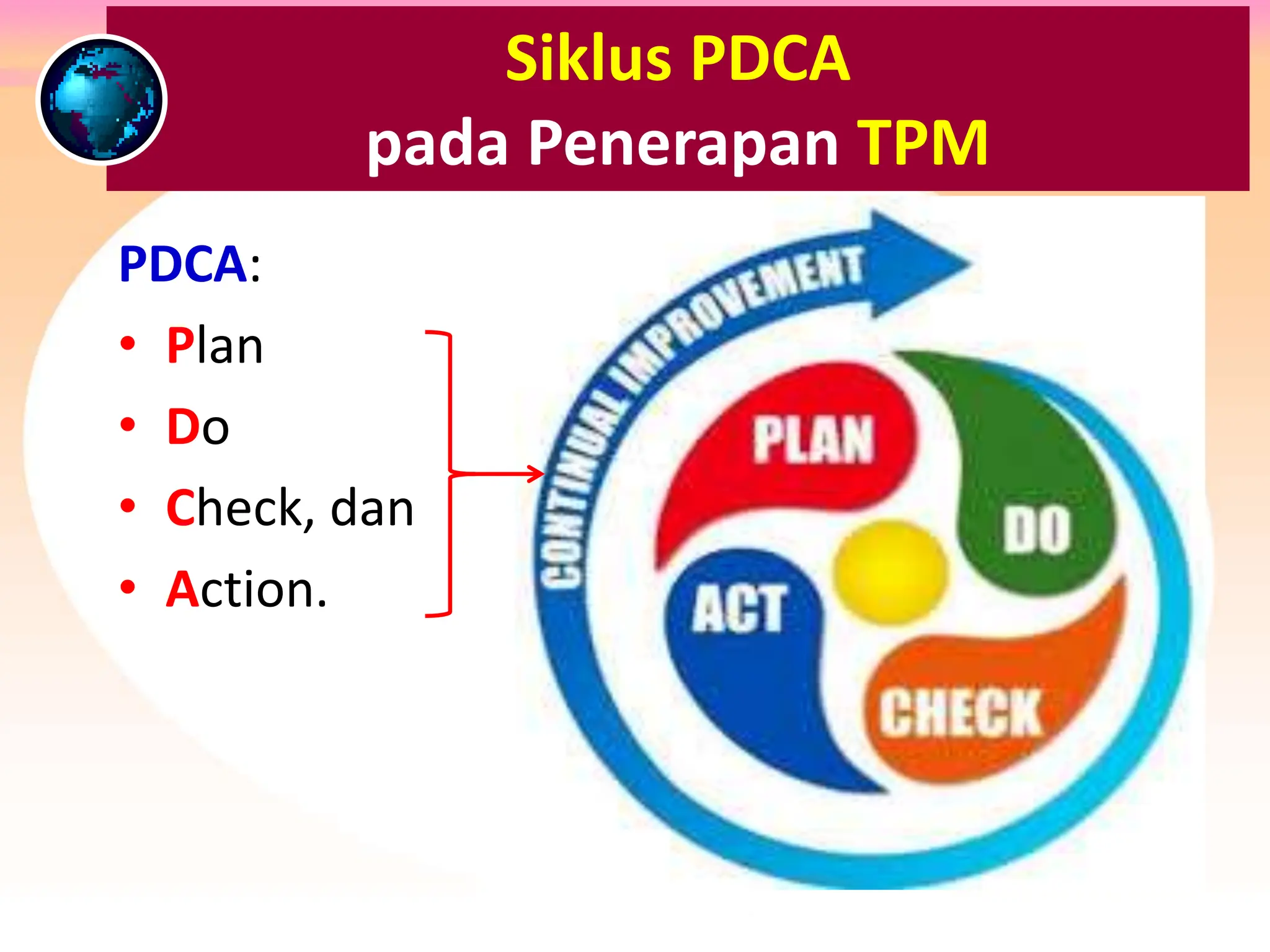 Siklus PDCA pada TPM _Training "TOTAL PRODUCTIVE MAINTENANCE (TPM)". | PPTX