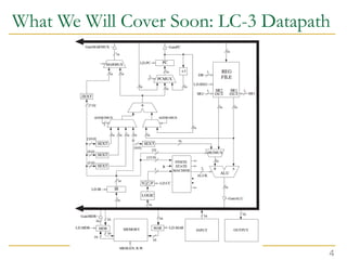 Digital Design and Computer architecture Lec5b | PPTX