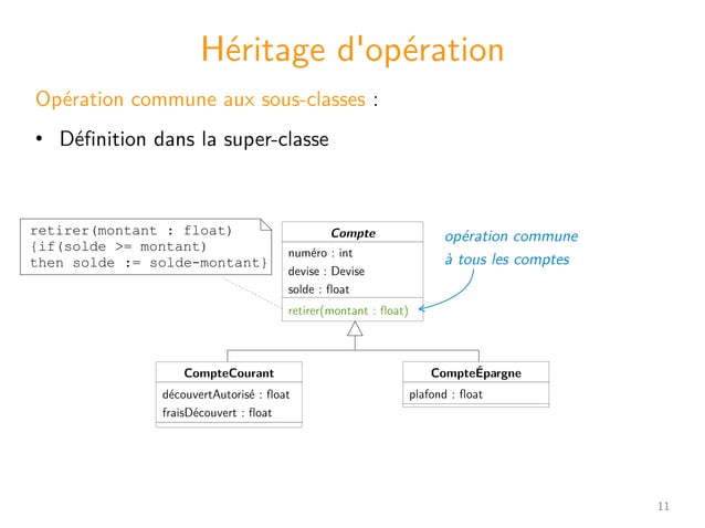 UML-diagramme de classe Operations.pdf
