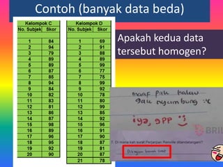 uji homogenitas varians | PPT