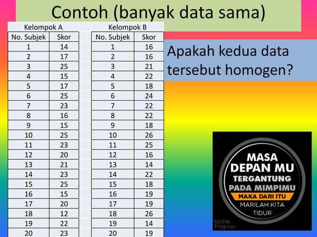 uji homogenitas varians | PPTX
