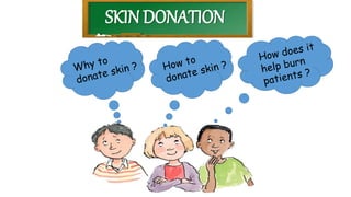 Skin Donation | PPTX