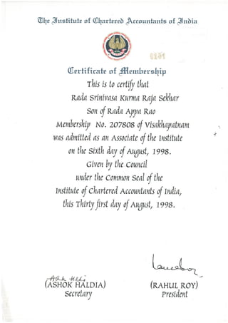 CA_Certificate | PDF