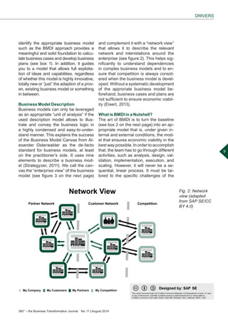 Doll_Eisert_Business Model Development Innovation | PDF