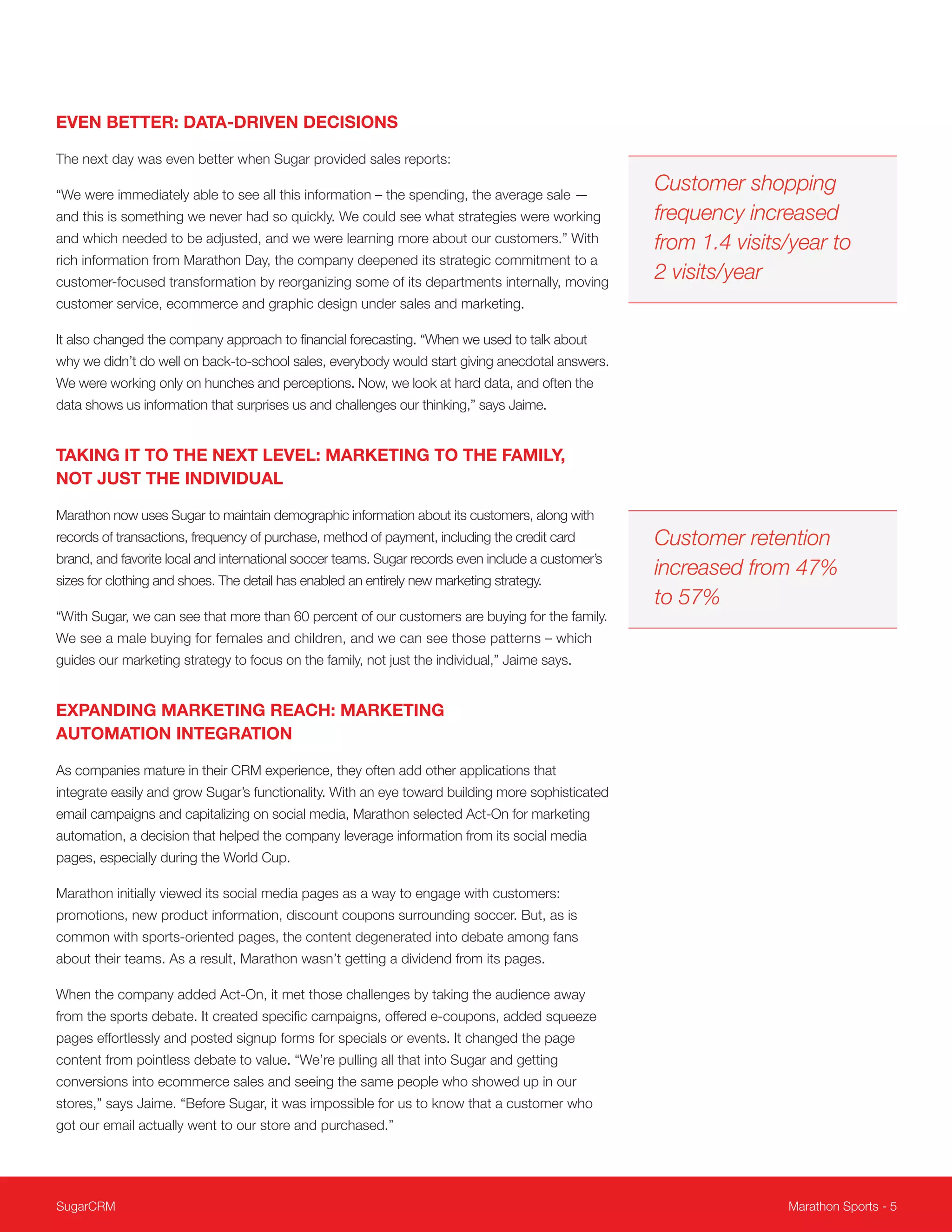 marathon-sports-case-study-CRM | PDF