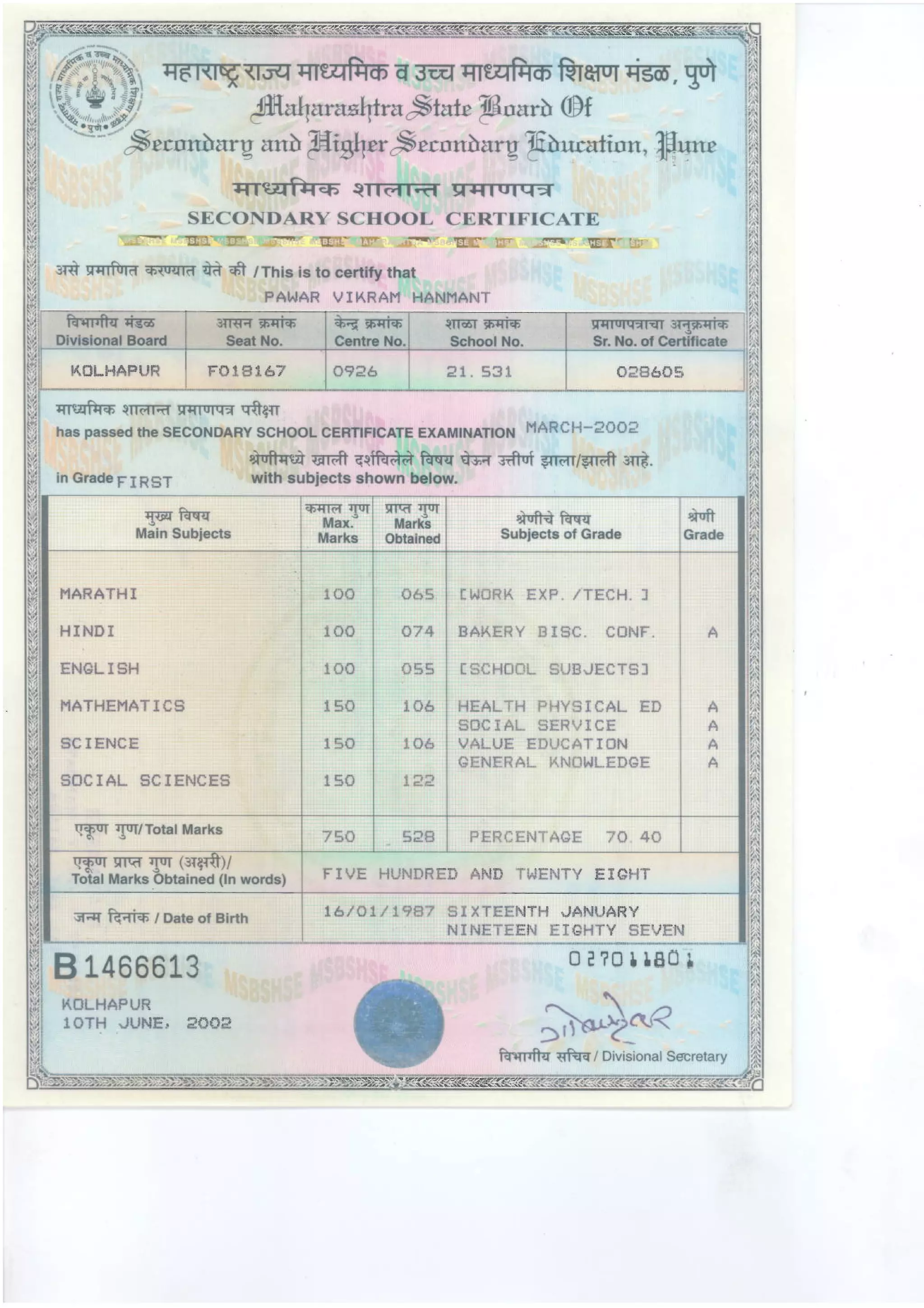 SSC Certificate | PDF