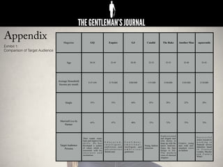 GentlemansJournal_PP | PPT