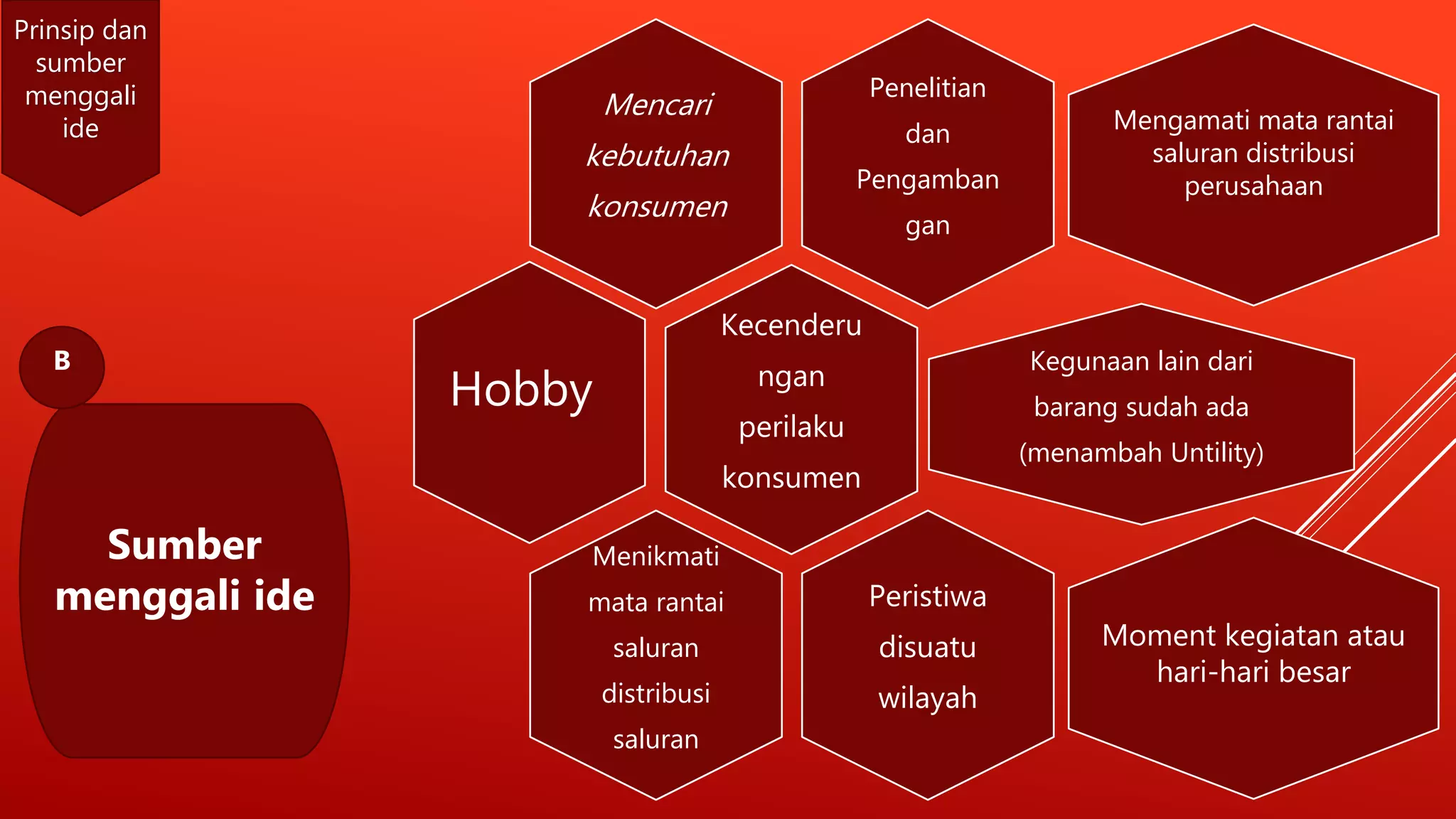 IDE, KREATIFITAS, DAN INOVASI DALAM WIRAUSAHA | PPTX