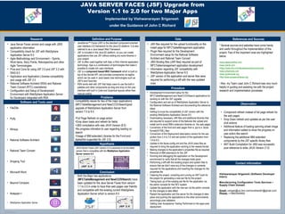 Showcase_Intern | PPT