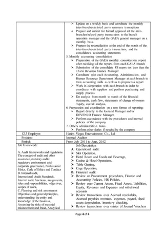 Cheam Chanthy- CV | DOCX