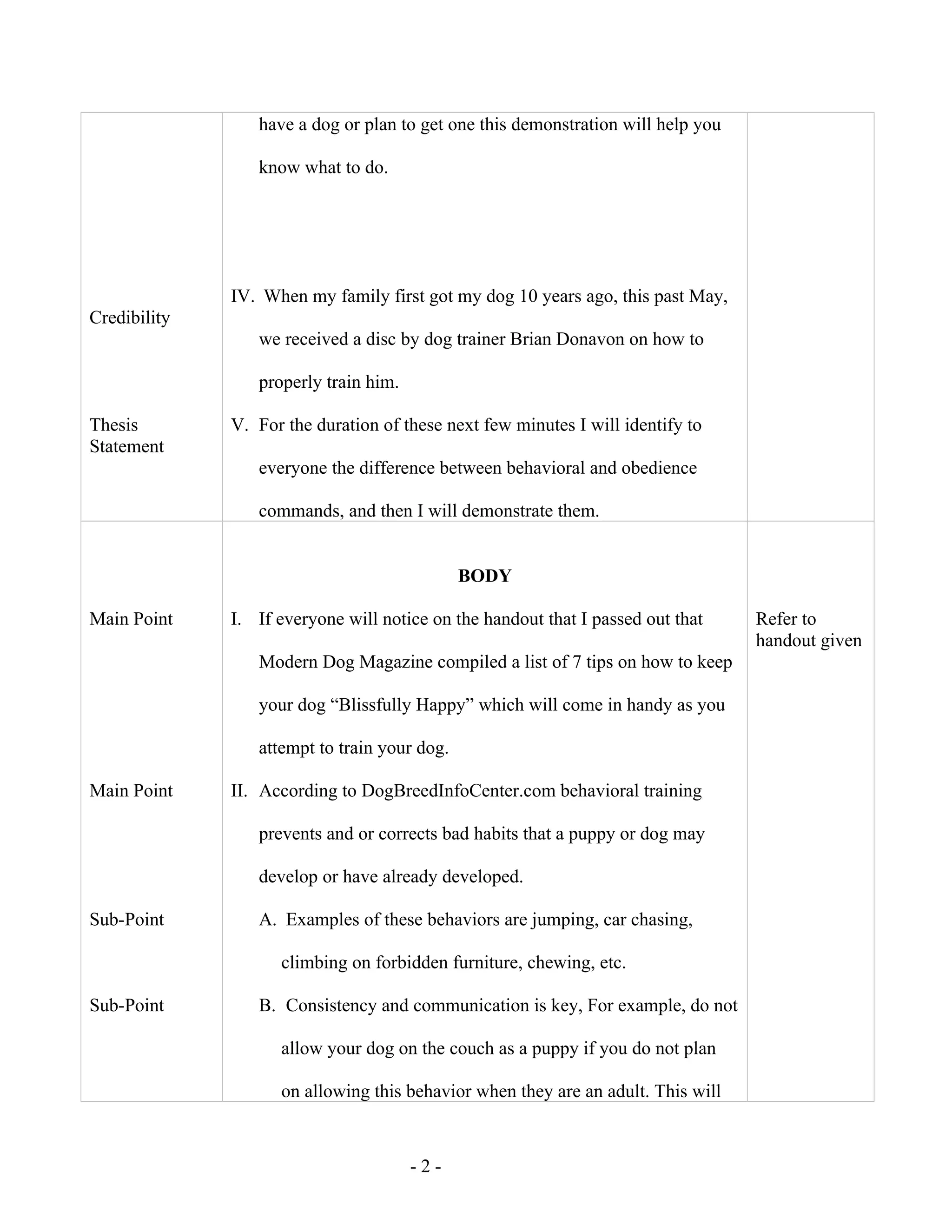 Demonstration Speech Outline | DOC