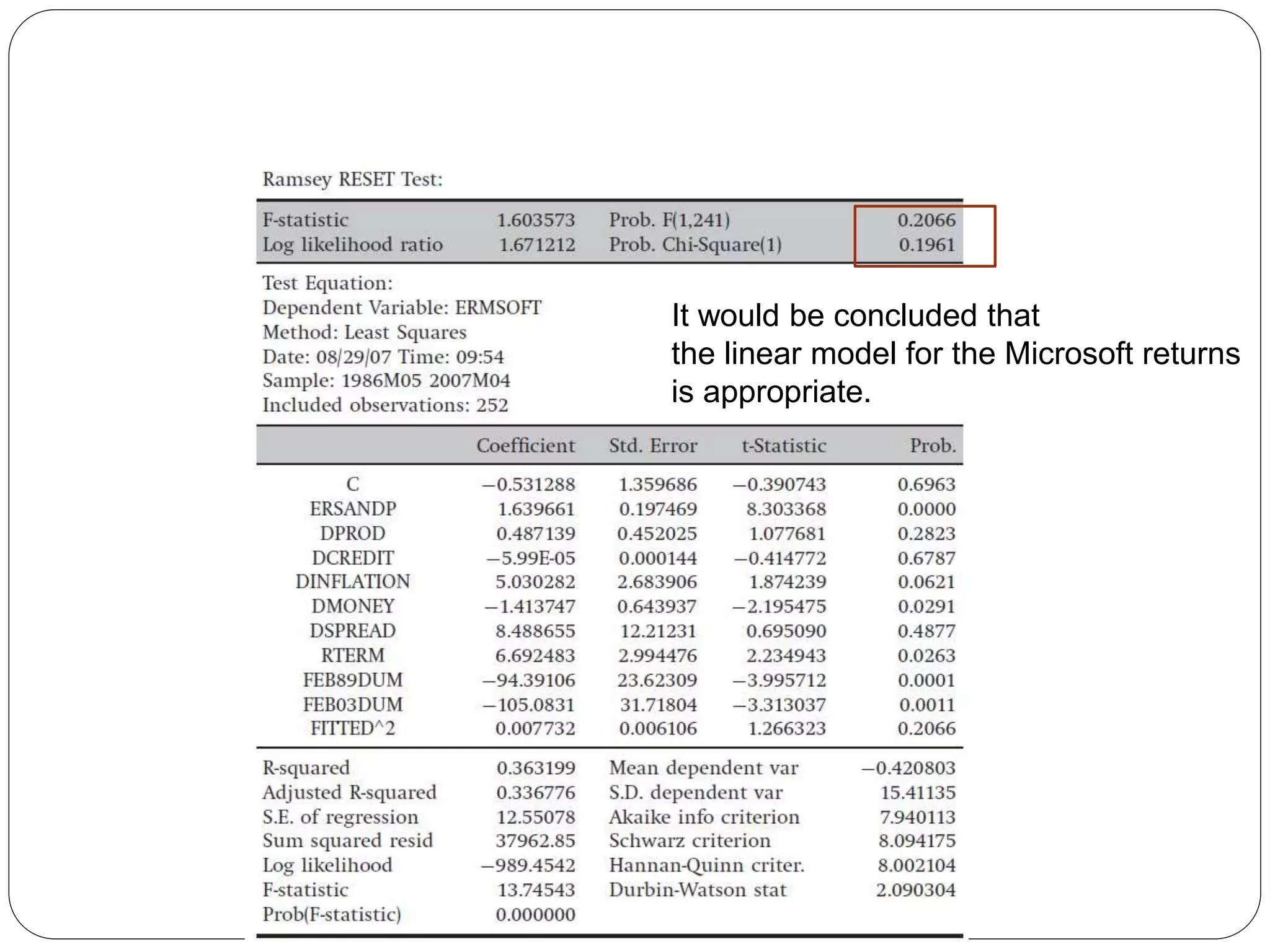 Practical Examples using Eviews.ppt