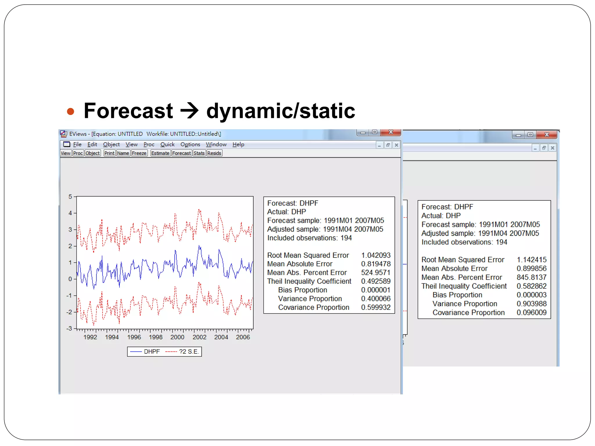 Practical Examples using Eviews.ppt
