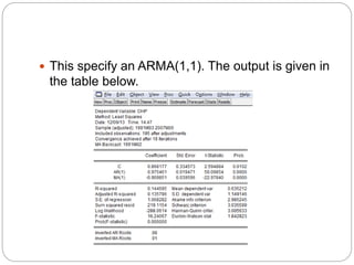 Practical Examples using Eviews.ppt