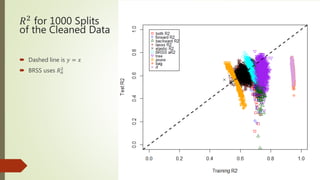 Variable Selection Methods | PPT