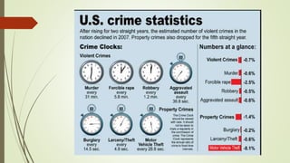 Variable Selection Methods | PPT