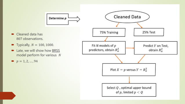 Variable Selection Methods Ppt