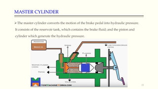 Brake system | PPTX
