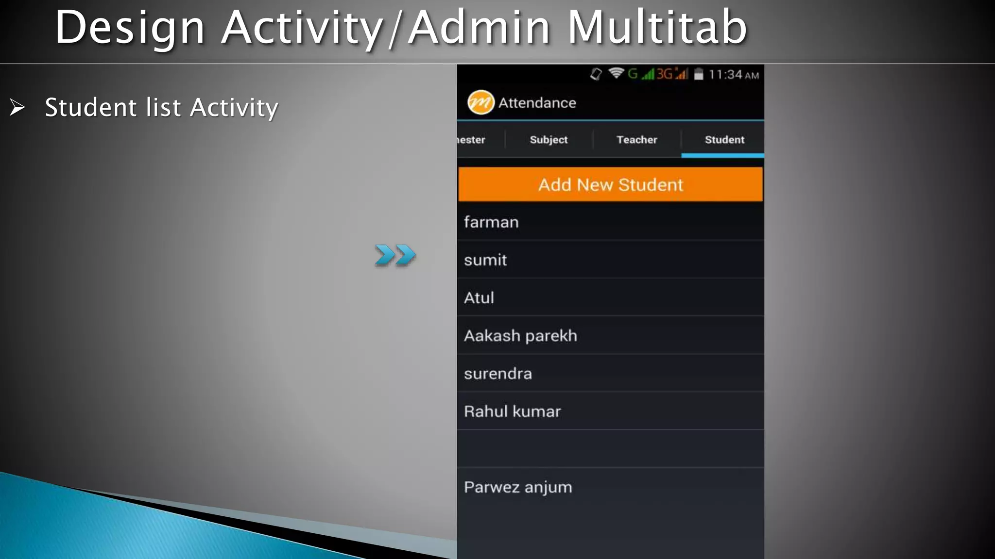 amit final ppt | PPT