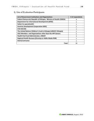 HPF_II_Evaluation_Report_of_the_Health_Pooled_Fund | PDF