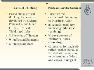 Employing Paulian and Socratic Methods ti Enhance Critical Thinking | PPTX